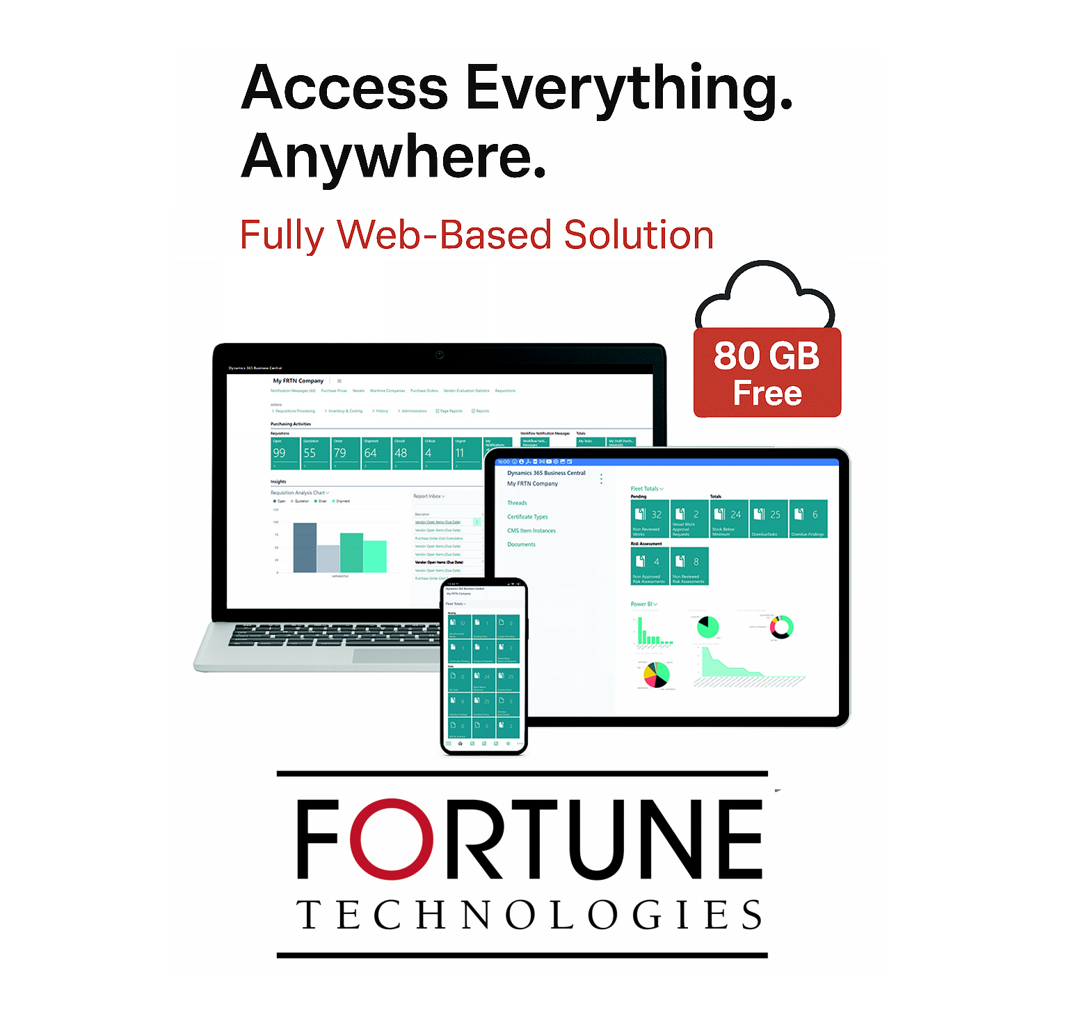 Work from Anywhere: Discover Our Fully Web-Based Solution - Fortune ...